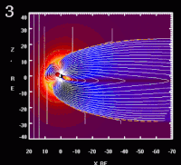 Magnetic field GIFs - Get the best gif on GIFER