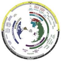 Cycle GIFs - Get the best gif on GIFER