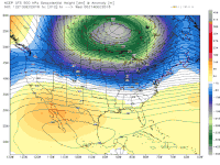 Temperature GIFs - Get the best gif on GIFER