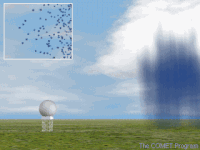 Meteo GIFs - Get the best gif on GIFER