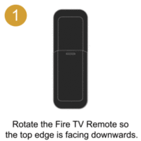 Remote GIFs - Get the best gif on GIFER
