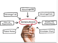 Resources GIFs - Get the best gif on GIFER