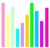 Grades GIFs - Get the best gif on GIFER