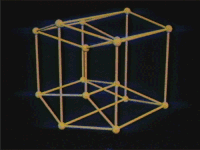 5th Dimension Tesseract Gif Understanding 4D - The Tesseract