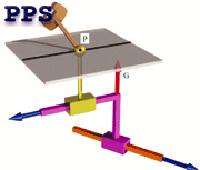 Kinematics GIFs - Get the best gif on GIFER