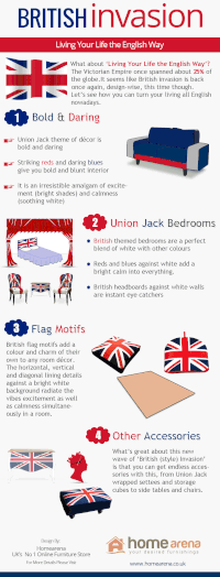 British GIFs - Get the best gif on GIFER