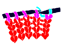 Knitting GIFs - Get the best gif on GIFER