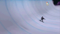 Kinematics GIFs - Get the best gif on GIFER