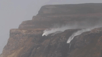 Scotland GIFs - Get the best gif on GIFER