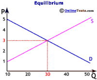Equilibrium GIFs - Get the best gif on GIFER