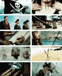 Caribbean GIFs - Get the best gif on GIFER