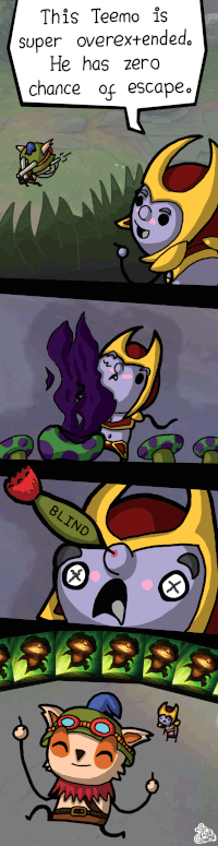 Teemo GIFs - Get the best gif on GIFER