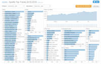 Data GIFs - Get the best gif on GIFER