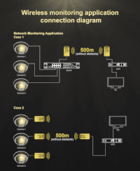 Wifi GIFs - Get the best gif on GIFER