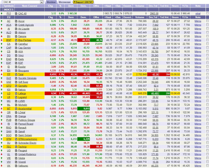 Excel GIFs - Get the best gif on GIFER