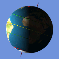 Equator GIFs - Get the best gif on GIFER