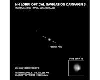 Pluton GIFs - Get the best gif on GIFER