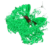 Aerodynamics GIFs - Get the best gif on GIFER
