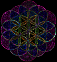 Healing GIFs - Get the best gif on GIFER