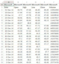 Macro GIFs - Get the best gif on GIFER