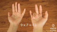 Multiplication GIFs - Get the best gif on GIFER
