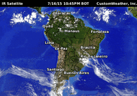 Clima GIFs - Get the best gif on GIFER