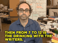 Author GIFs - Get the best gif on GIFER