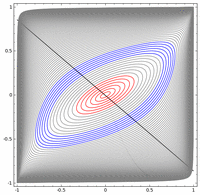 Topology GIFs - Get the best gif on GIFER