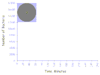 Exponential GIFs - Get the best gif on GIFER