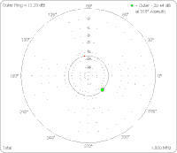 Maximal GIFs - Get the best gif on GIFER