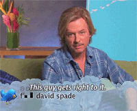 Overrated GIFs - Get the best gif on GIFER