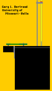 Cte GIFs - Get the best gif on GIFER