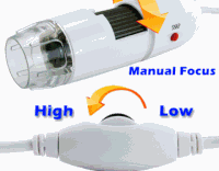 Dissecting microscope GIFs - Obtenez le meilleur gif sur GIFER