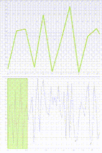 Charts GIFs - Get the best gif on GIFER