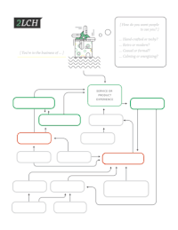 Mapping GIFs - Get the best gif on GIFER