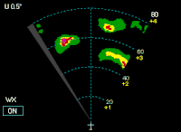 Radar GIFs - Get the best gif on GIFER