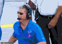 High score GIFs - Get the best gif on GIFER