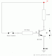 Transistor GIFs - Get the best gif on GIFER