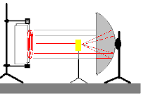 Espejo GIFs - Get the best gif on GIFER