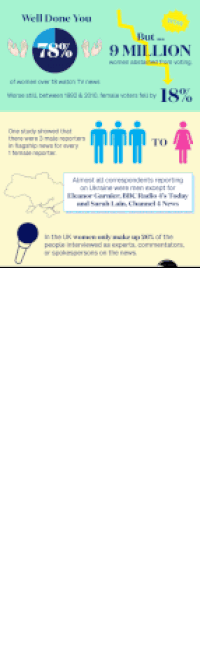 Infografia GIF - Conseguir el mejor gif en GIFER