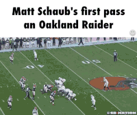 Oakland GIFs - Get the best gif on GIFER