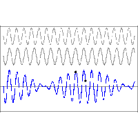 Acoustics GIFs - Get the best gif on GIFER