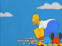 Measurements GIFs - Get the best gif on GIFER