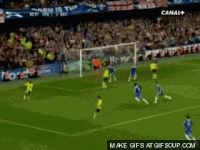 Iniesta GIFs - Get the best gif on GIFER