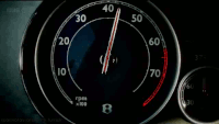 Speedometer GIFs - Get the best gif on GIFER
