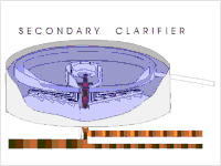 Sludge GIFs - Get the best gif on GIFER