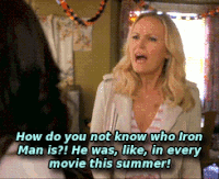 Malin akerman GIF - Conseguir el mejor gif en GIFER