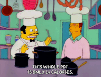 Kitchens GIFs - Get the best gif on GIFER