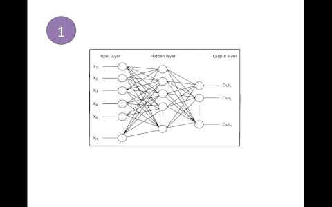 Convolution GIF - Conseguir o melhor gif em GIFER