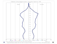 Pca GIFs - Get the best gif on GIFER